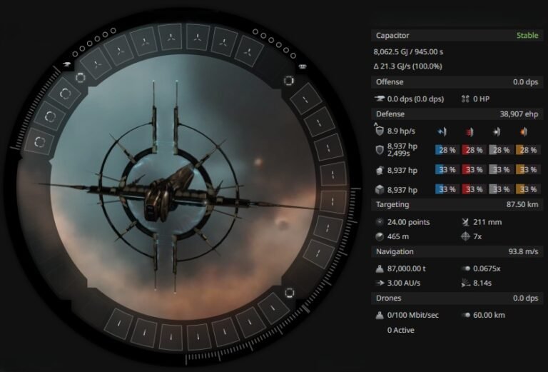 EVE Online — Praxis Guide 2026: The Best PvE Builds